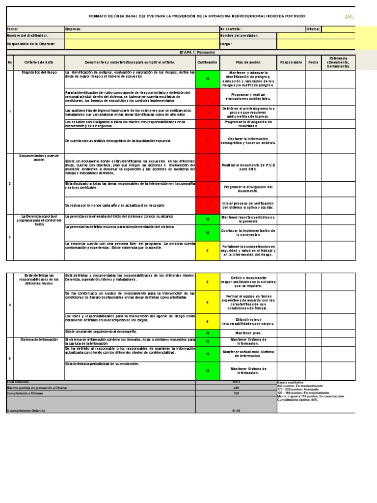 Herramienta 6 Formato Linea Basal Pve Hnsir | PDF | Calibración ...