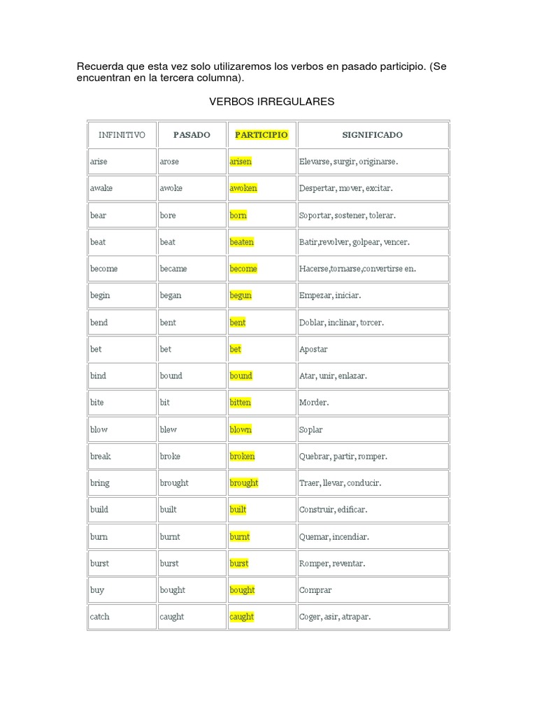 Conjugacion de Verbos en Pasado Participio | PDF | Foreign Language ...