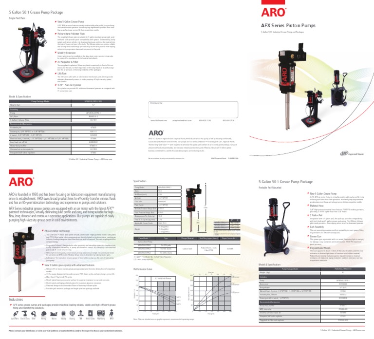 F-E-25 AFX 5 Gallon 50-1 Industrial Grease Pump and Packages | PDF ...