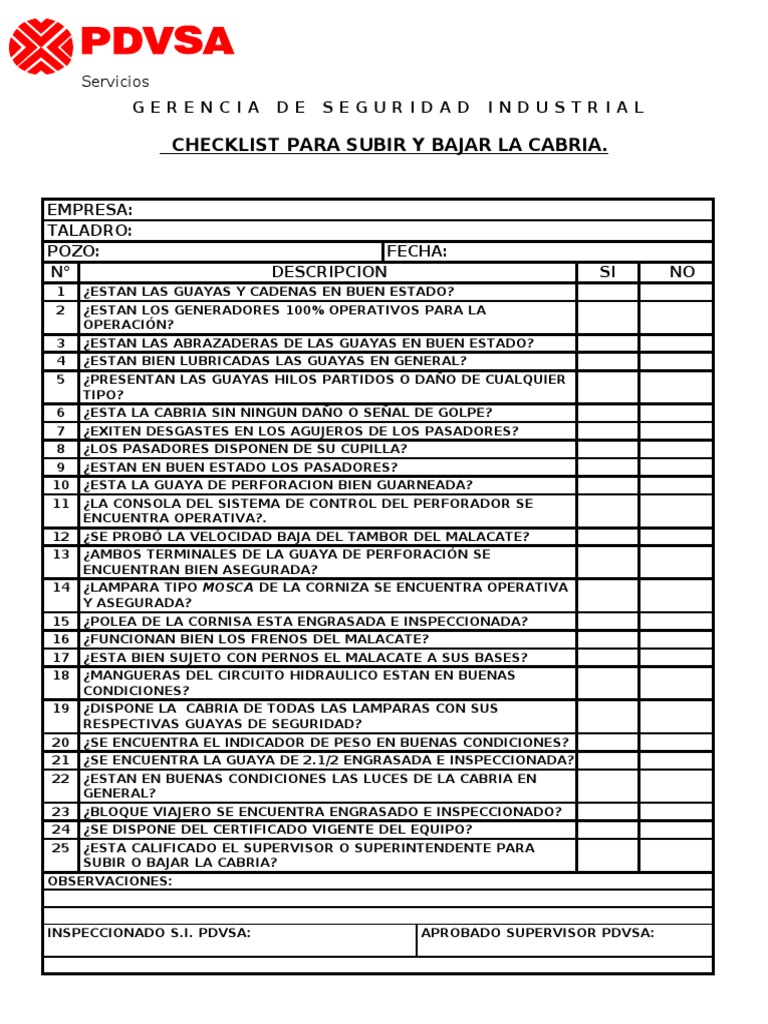 Checklist de inspección para subir y bajar la cabria de perforación | PDF