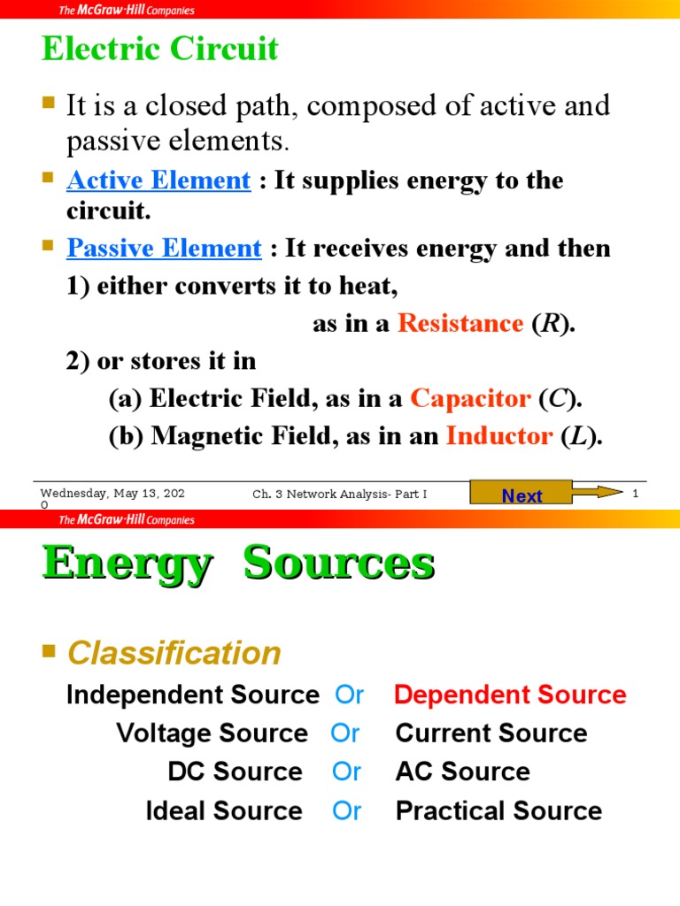 Understanding Electrical Circuits: A Comprehensive Breakdown of Circuit ...