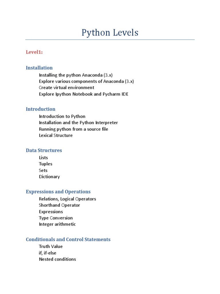Python Levels | PDF | Python (Programming Language) | Regular Expression