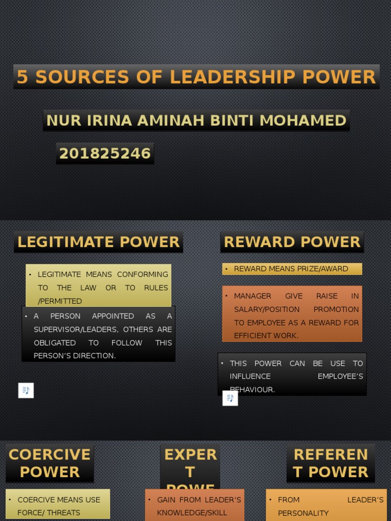 Task (Leadership) | PDF