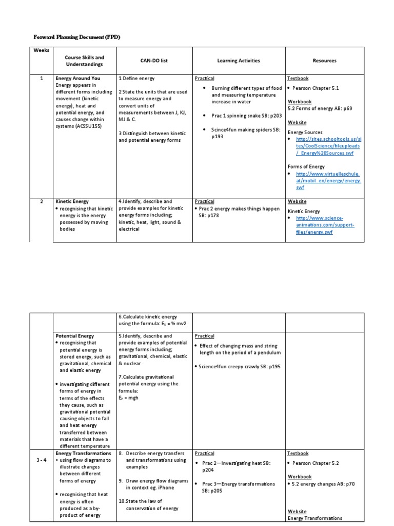 Forward Planning Document | PDF | Kinetic Energy | Potential Energy