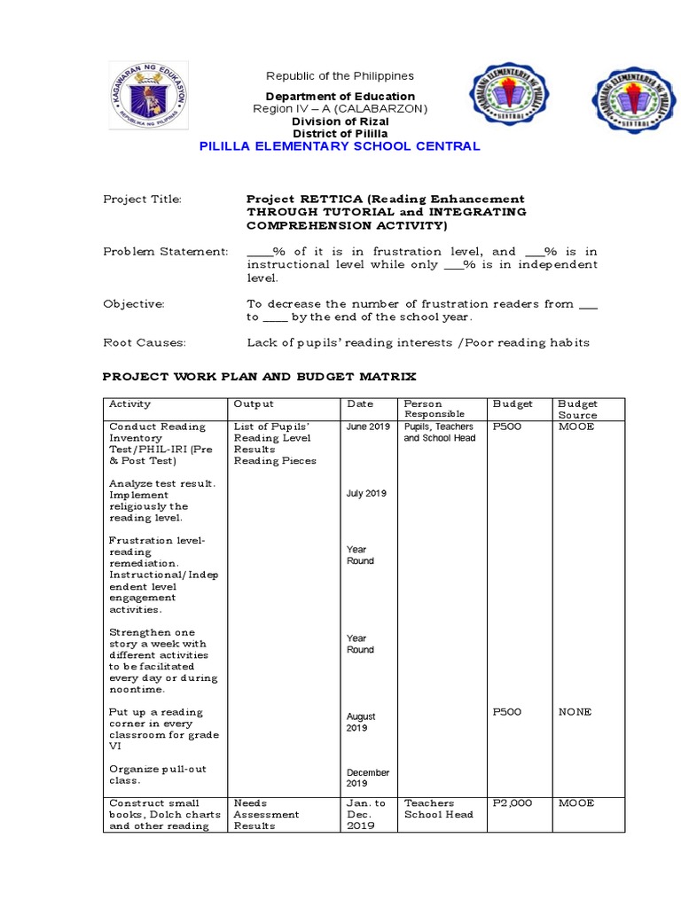 Project Work Plan and Budget Matrix | PDF | Educational Psychology ...