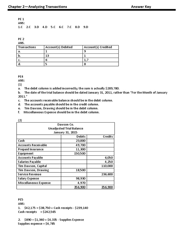 Chapter 2-Analyzing Transactions Answer Key | PDF | Debits And Credits | Expense