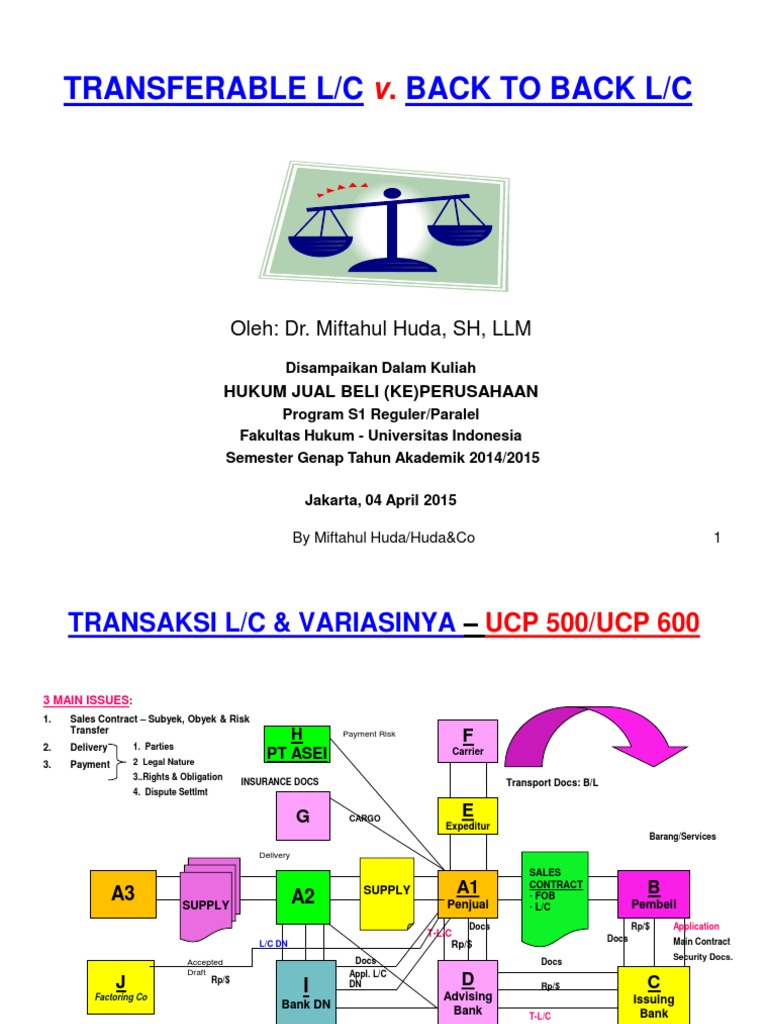 Transferable vs Back to Back L/C | PDF | Money | Corporations