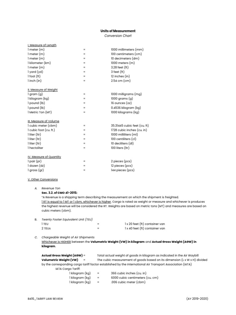 Units of Measurement - Conversion Chart | PDF | Litre | Pound (Mass)