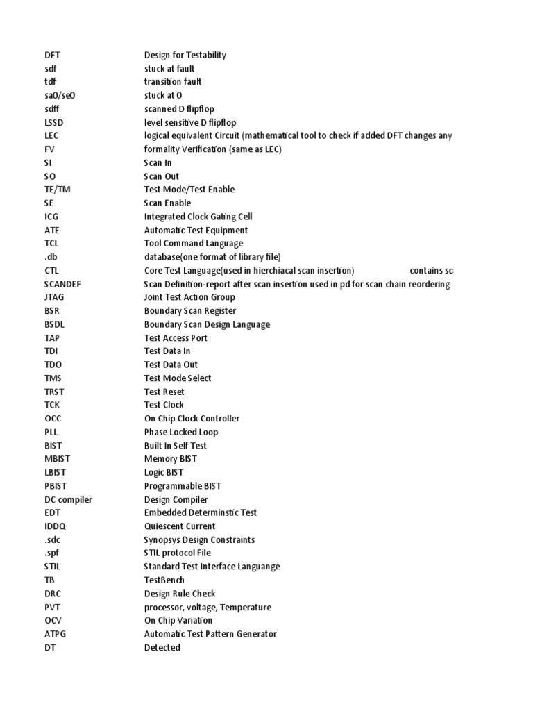 DFT Acronyms | PDF | Hardware Description Language | Vhdl