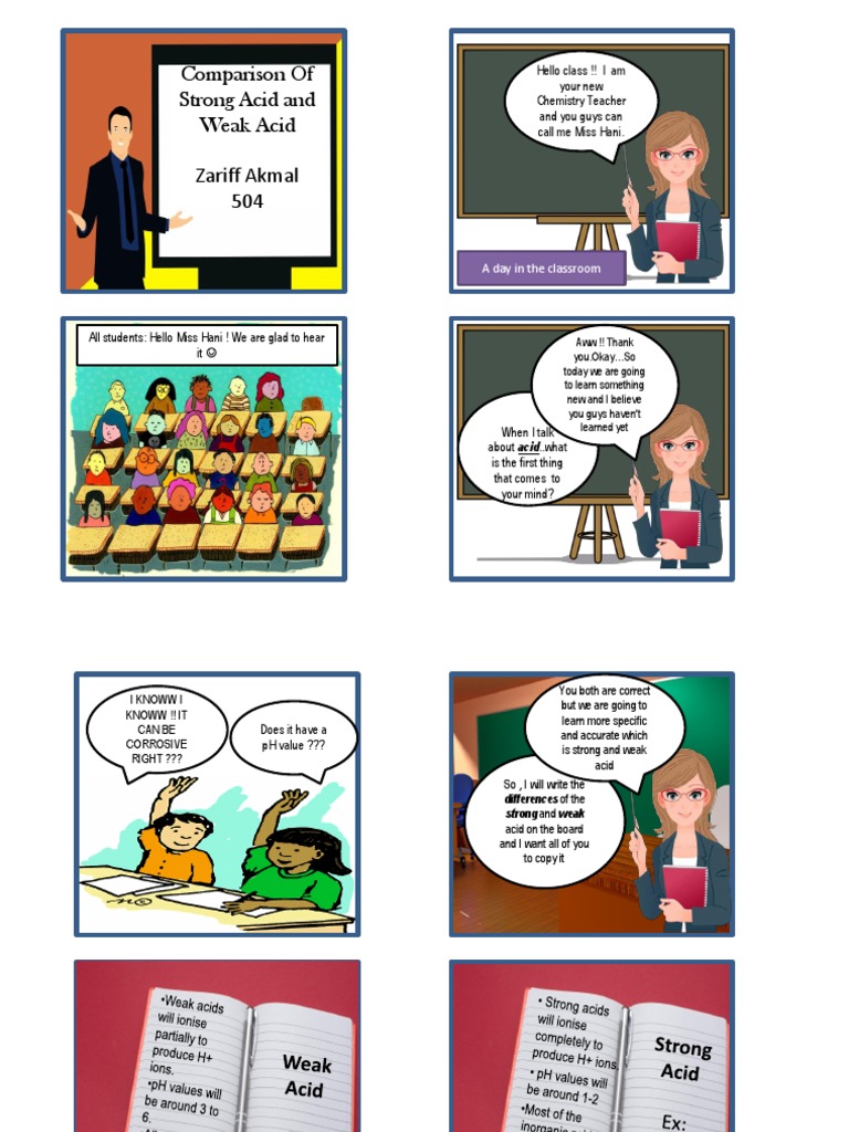 Chemistry (Comic) PDF | PDF