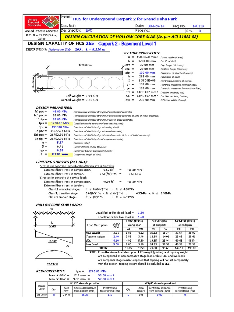 Design Capacity of HCS: 265 Carpark 2 - Basement Level 1 | PDF ...