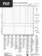 CBCL Scoring Sheets | PDF