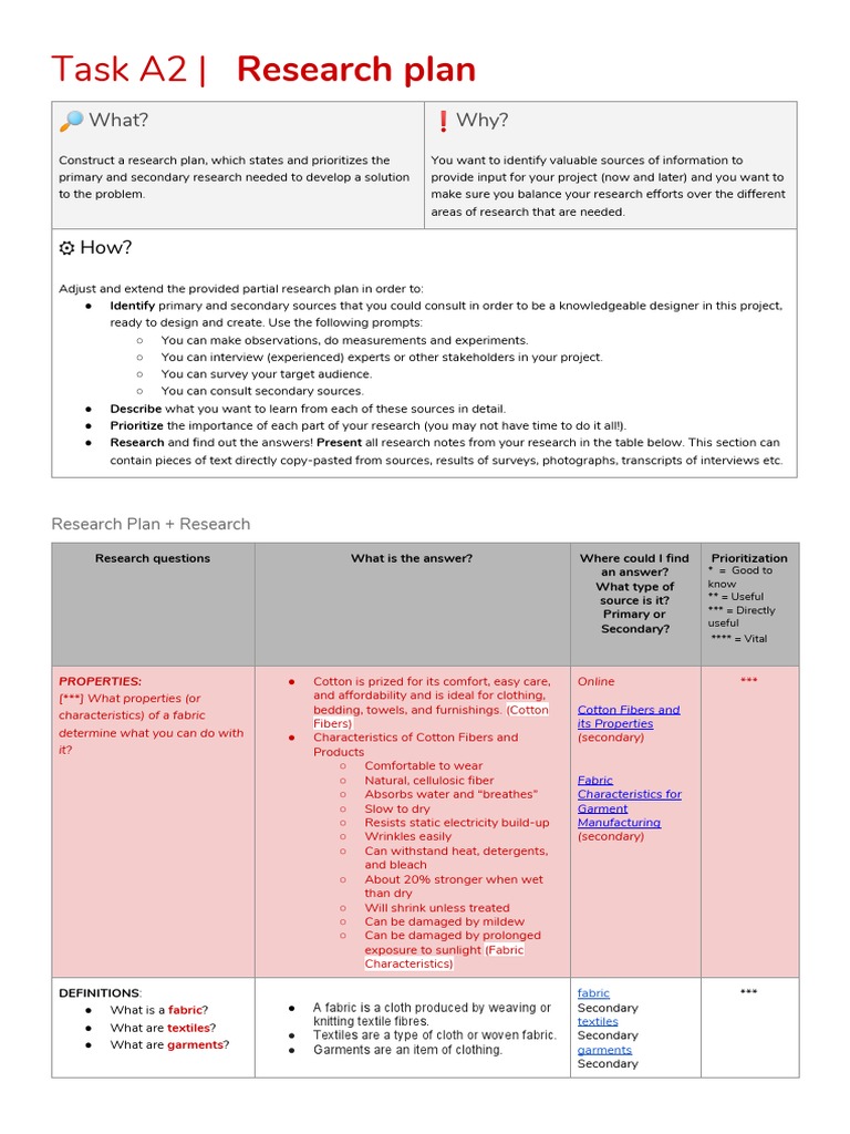Task A2 - Research Plan: What? Why? | PDF | Textiles | Fibers