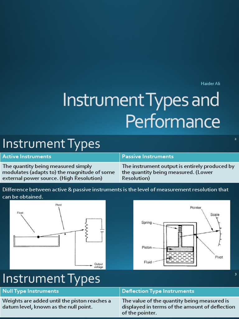 Ch-2 Instrumentation Types and Characteristics | PDF | Hysteresis ...