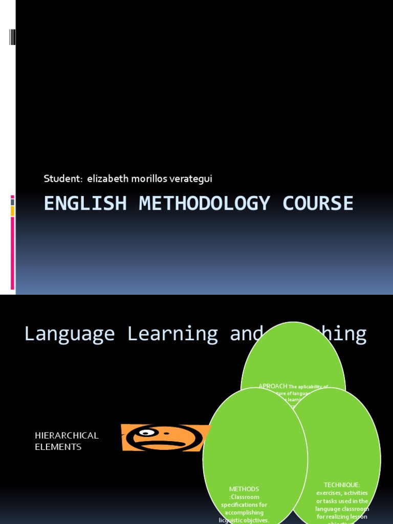 English Methodology Course | PDF | Cognition | Communication