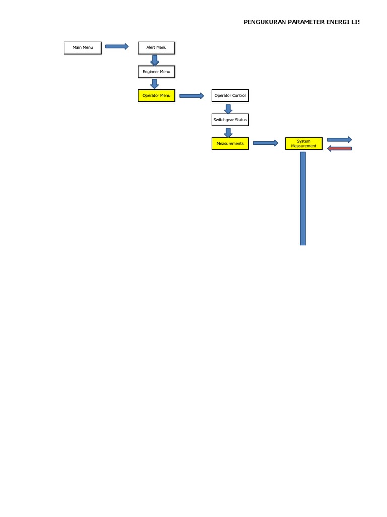 RC - Nulec N Series - V 1.0 | PDF | Power Engineering | Power (Physics)