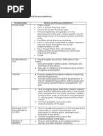 SPTA - Certificate | PDF