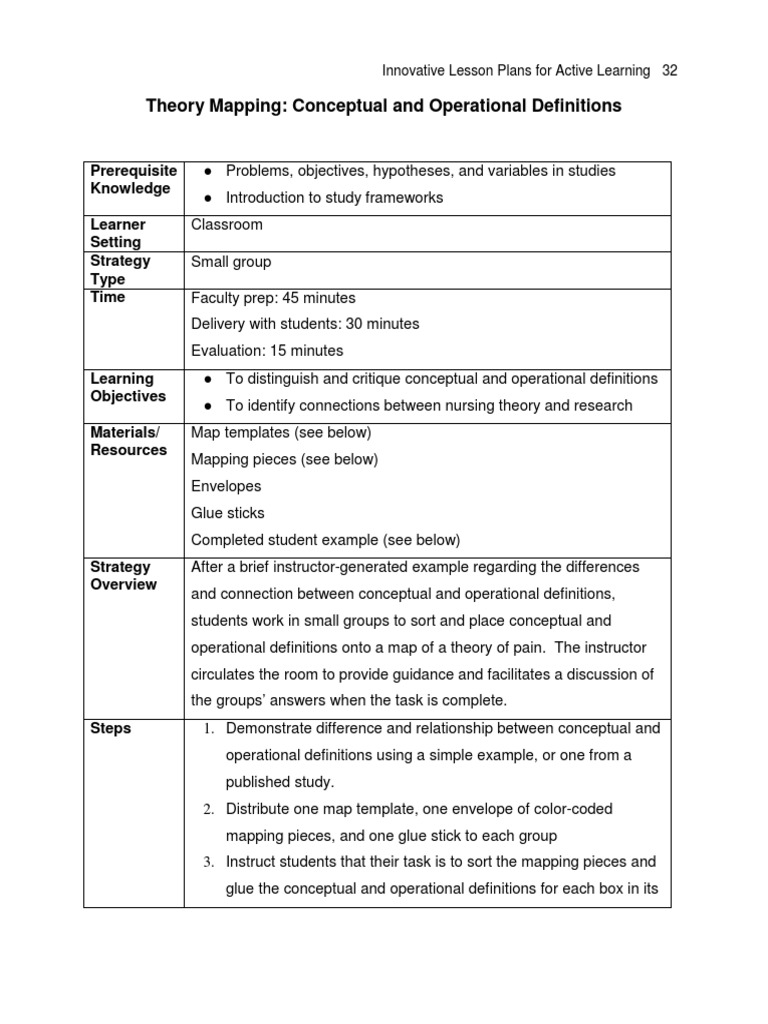 Conceptual vs Operational Definitions in Research | PDF | Pain | Analgesic