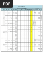 Tabla TASC - DNV | PDF