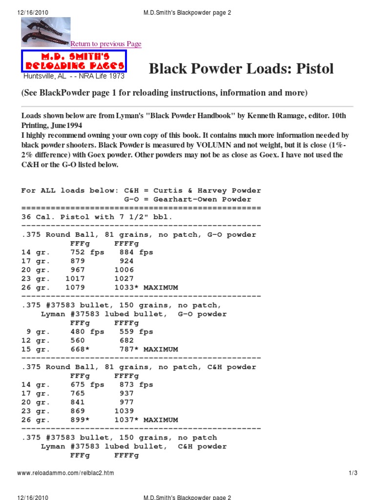 Black Powder Pistol Loads | PDF | Gunpowder | Flight