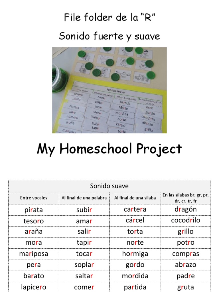 File Folder Letra R Sonido Fuerte y Suave - My Homeschool Project PDF ...