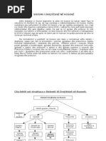 Autorizim Perfaqesimi | PDF