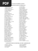 NCE Results O-Z | PDF