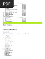 Berat Jenis Material Bangunan | PDF