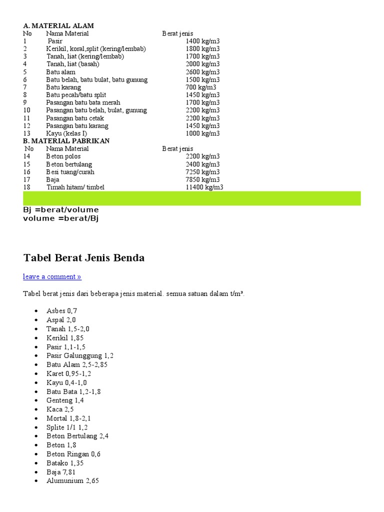 Berat Jenis Material | PDF