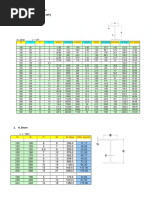 Tabel Berat Iwf | PDF