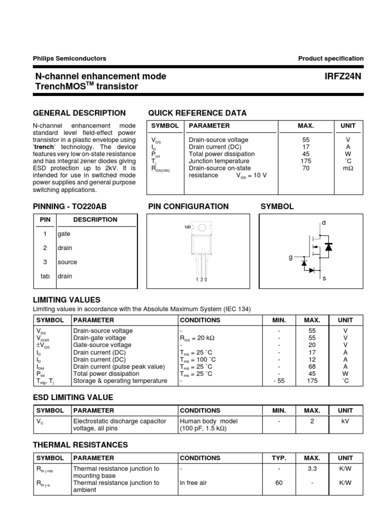 IRFZ24N | PDF | Field Effect Transistor | Transistor