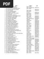 SMS Hospital Jaipur OPD Doctor List: Name Department Qualification ...