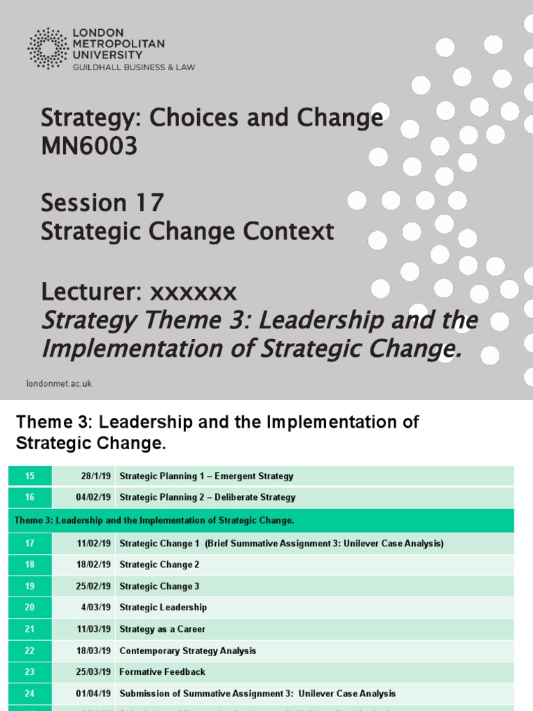 Strategy: Choices and Change MN6003 Session 17 Strategic Change Context ...