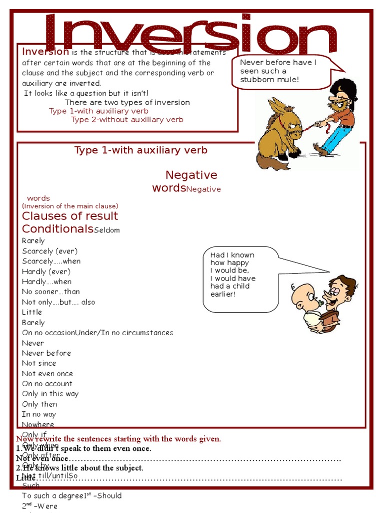 Inversion in English Grammar: A Guide to Understanding Two Types of ...