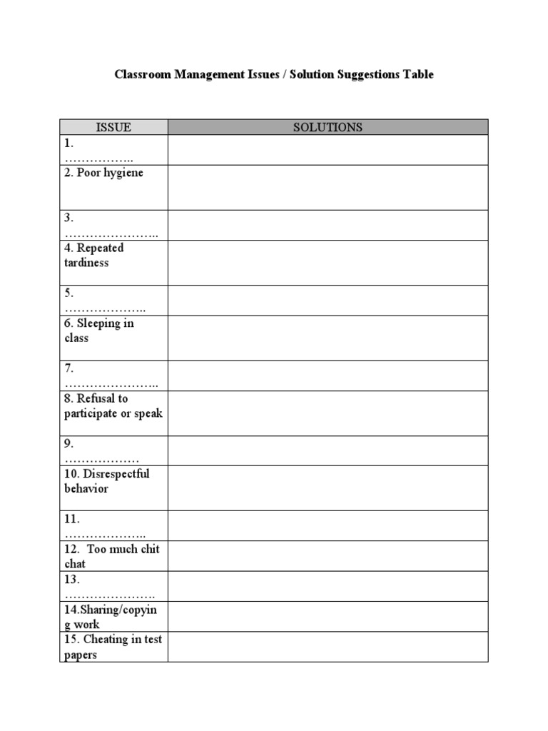 Classroom Management Issues - Solutions-1 | PDF