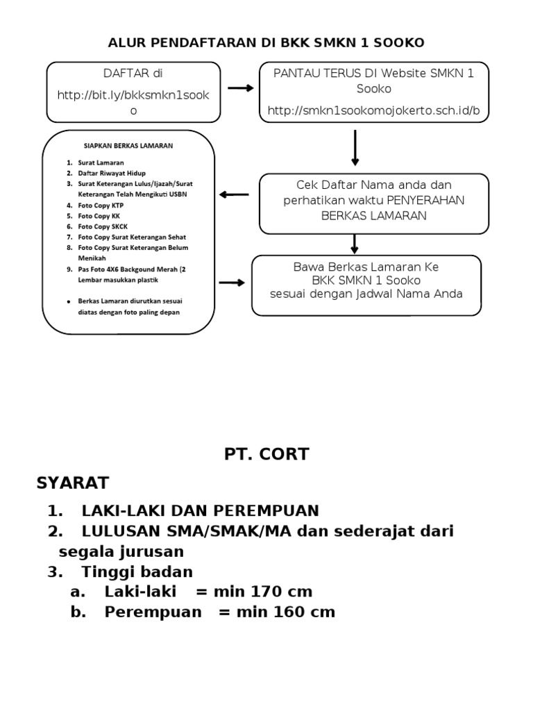 Alur Bkk Pdf Sains Matematika
