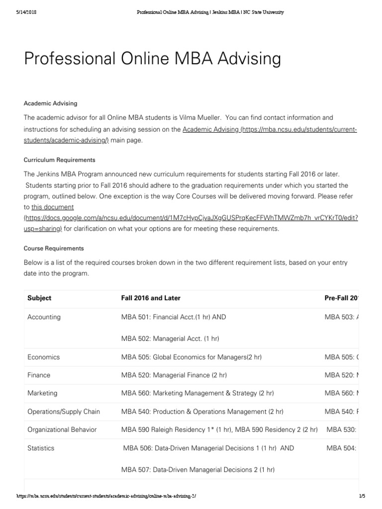 Professional Online MBA Advising - Jenkins MBA - NC State University ...