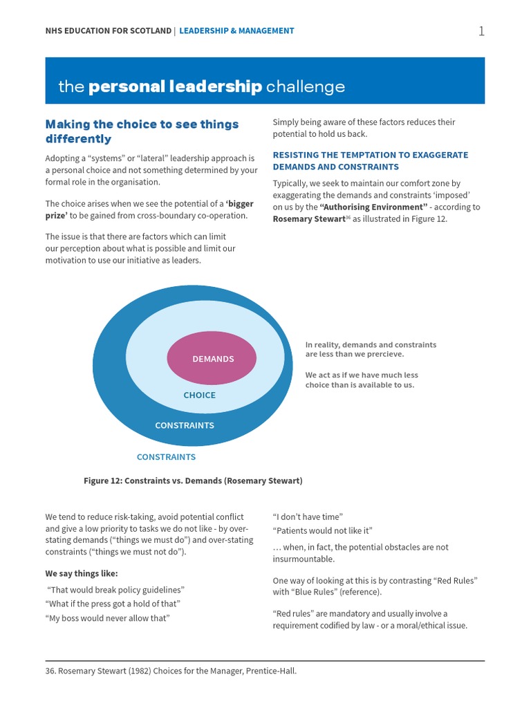 5 LM Personal-Leadership-Challenge | PDF | Self Awareness | Leadership