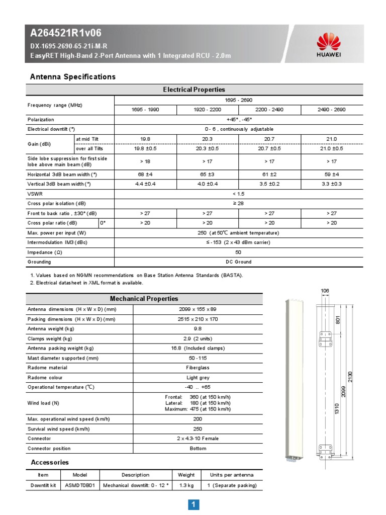 ANT-A264521R1v06-2508 Datasheet | PDF | Decibel | Antenna (Radio)