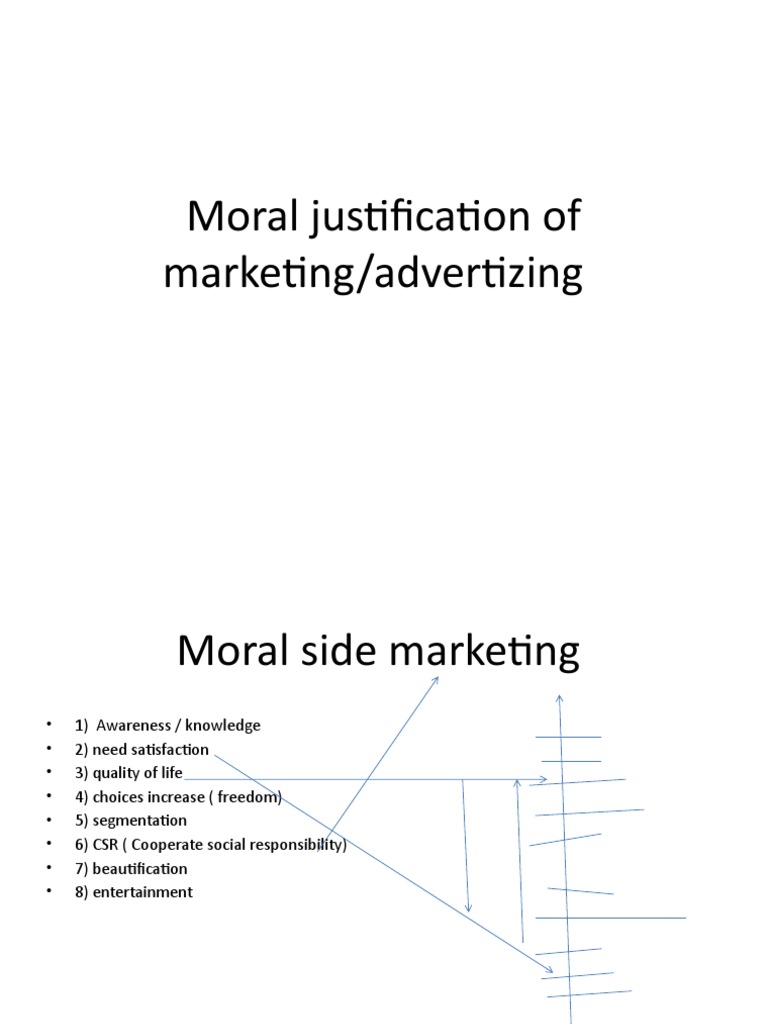 Moral Justification of Marketing | PDF