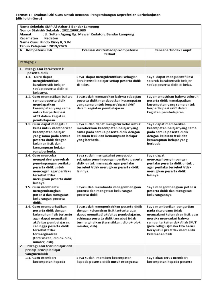 Daftar Evaluasi Diri Kerja Guru | PDF | Karier & Perkembangan | Kesehatan Holistik