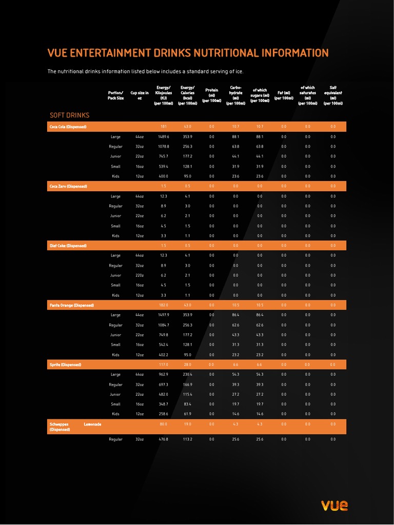 Vue Entertainment Drinks Nutritional Information | PDF | Calorie | Non ...