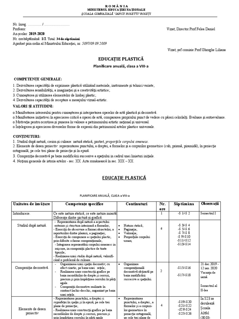 Planificare Clasa A VIII-a Desen | PDF