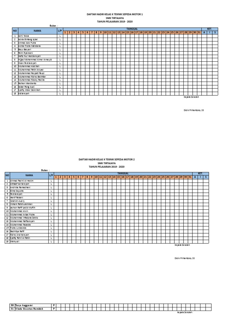 Absensi Siswa 2019 2020 | PDF