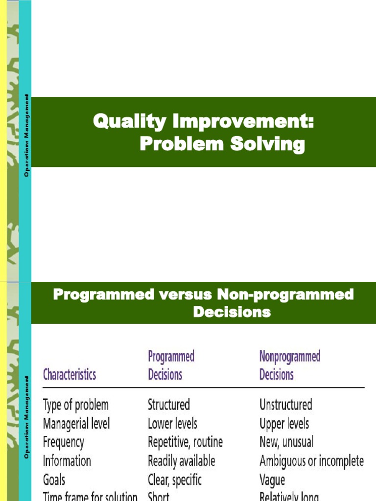 Quality Improvement: Problem Solving | PDF | Brainstorming | Quality ...