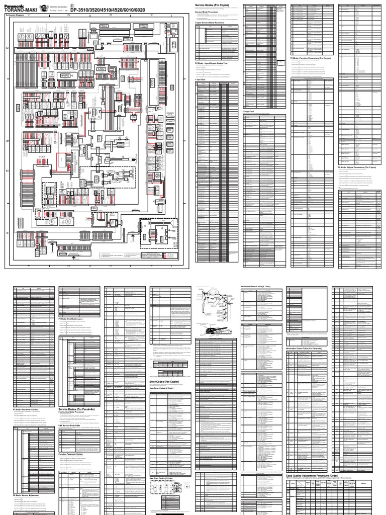 Torano-Maki DP-3510/3520/4510/4520/6010/6020: Service Modes (For Copier ...