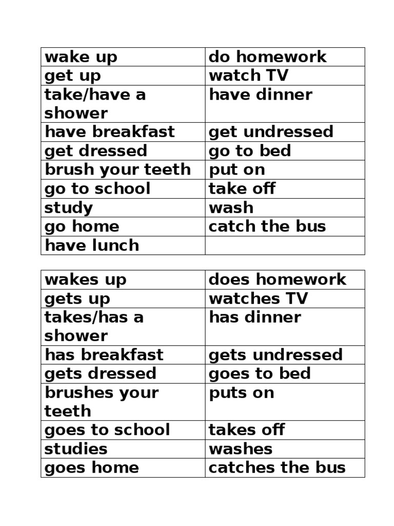 Daily Routine Slips Grammar Drills Icebreakers - 120524 | PDF ...