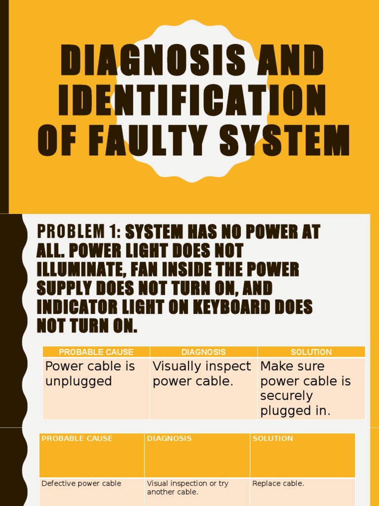 Diagnosis and Identification of Faulty System | PDF | Hard Disk Drive ...