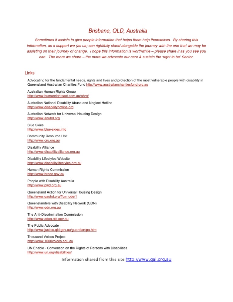 Support Links | PDF