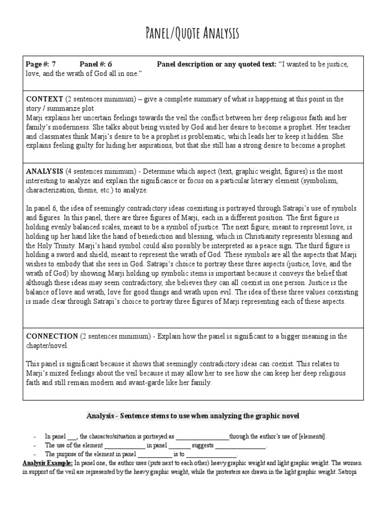 Panel Quote Analysis Persepolis - CH 1 PG 7 Panel 6 | PDF | Anger | God